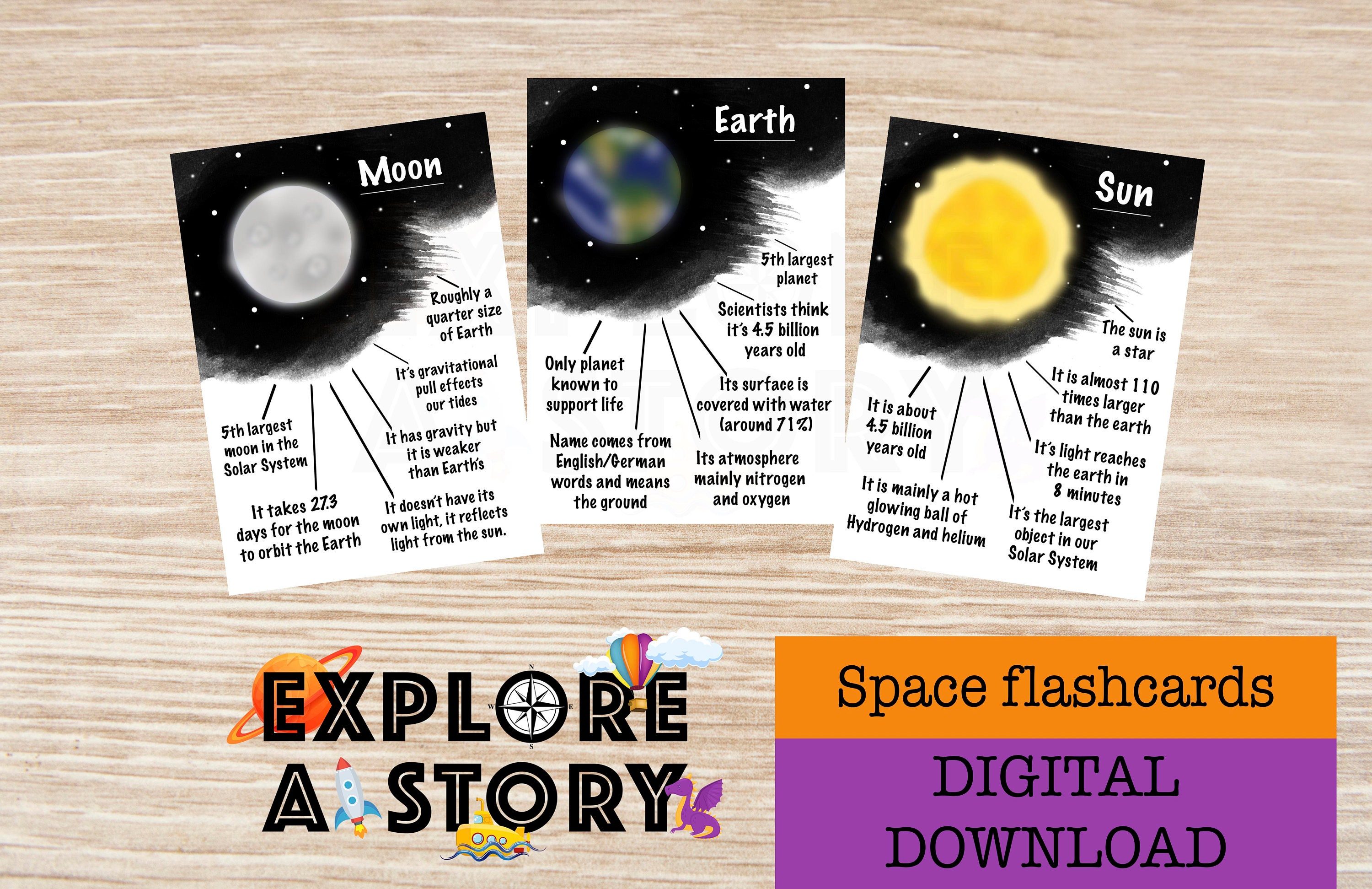 SOLAR SYSTEM Cards, Planet Flashcards, Montessori Resources ...