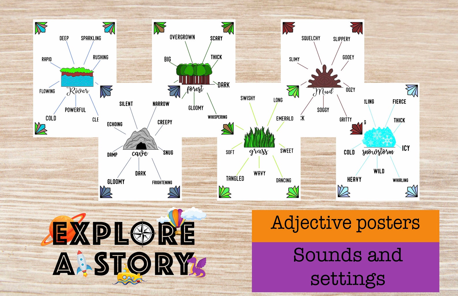 Settings Poster Linked to Bear Hunt. Adjectives. Retelling the Story ...