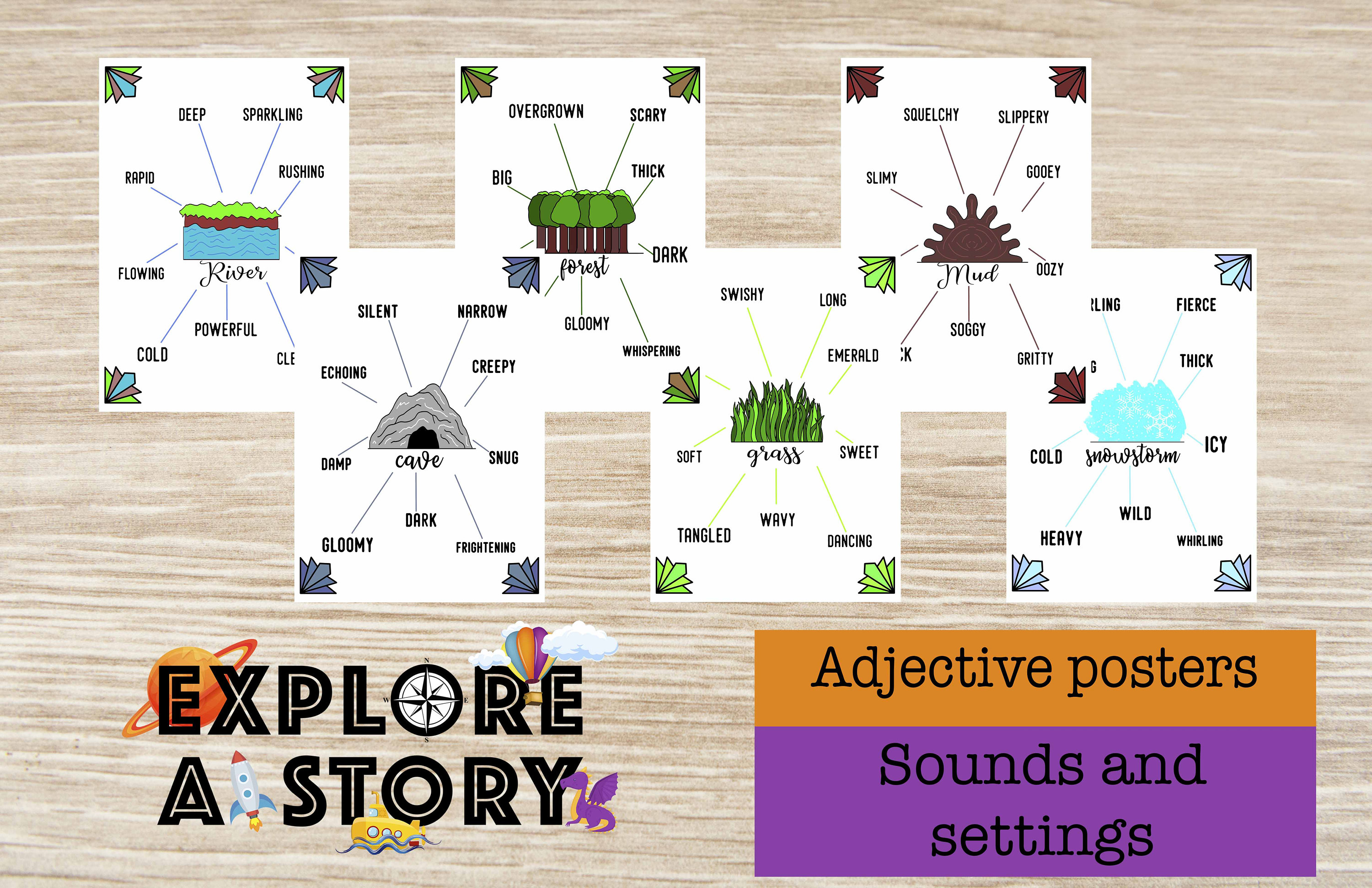 Settings Poster Linked to Bear Hunt. Adjectives. Retelling the Story ...