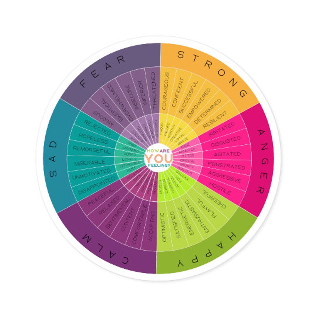 Emotions Wheel Sticker 5 Colorful Feelings Wheel Sticker Fun ...