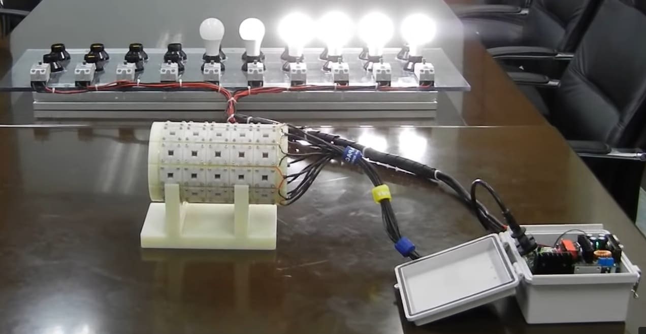 Free Energy Generator 2022