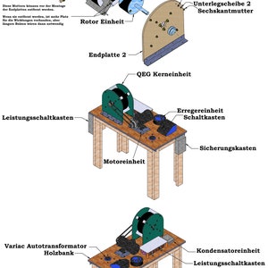 Tesla Free Energy Generator 3D Model DIY Plans New 2022 Multi Language ...