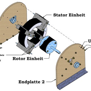 Tesla Free Energy Generator 3D Model DIY Plans New 2022 Multi Language ...