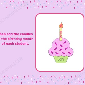 Happy Birthday Cupcake Bulletin Board Kit / Candle/ Back to School ...