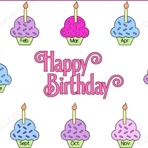 Happy Birthday Cupcake Bulletin Board Kit / Candle/ Back to School ...