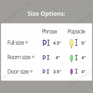 Bright Fun Summer Anything is Popsicle This Bunch Bulletin Board Kit ...