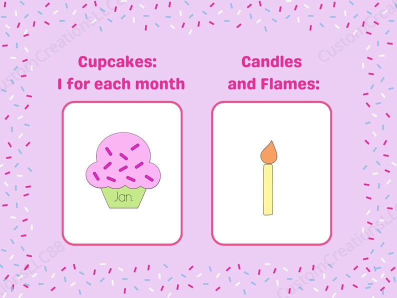 Happy Birthday Cupcake Bulletin Board Kit / Candle/ Back to School ...