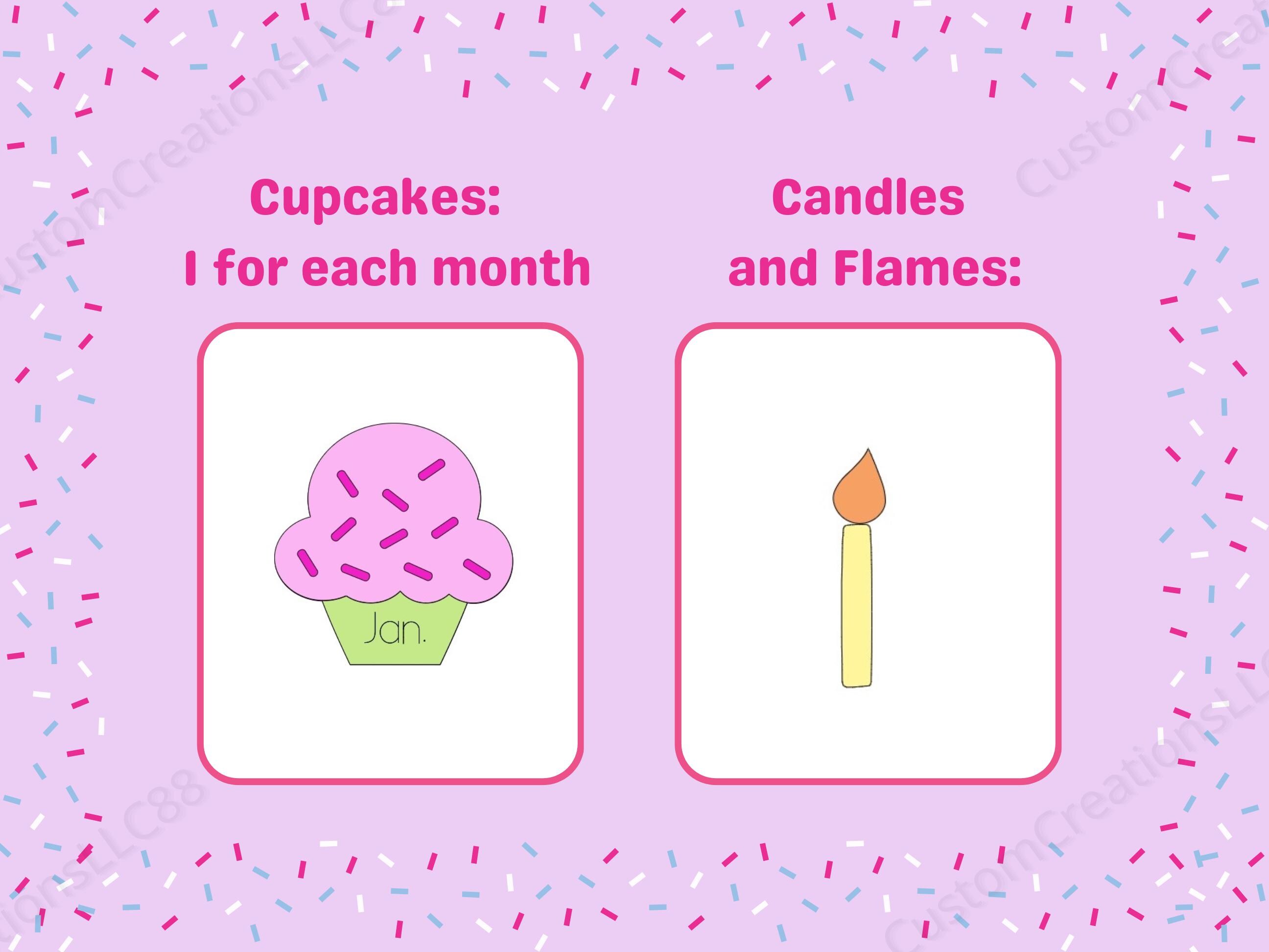 Happy Birthday Cupcake Bulletin Board Kit / Candle/ Back to School ...