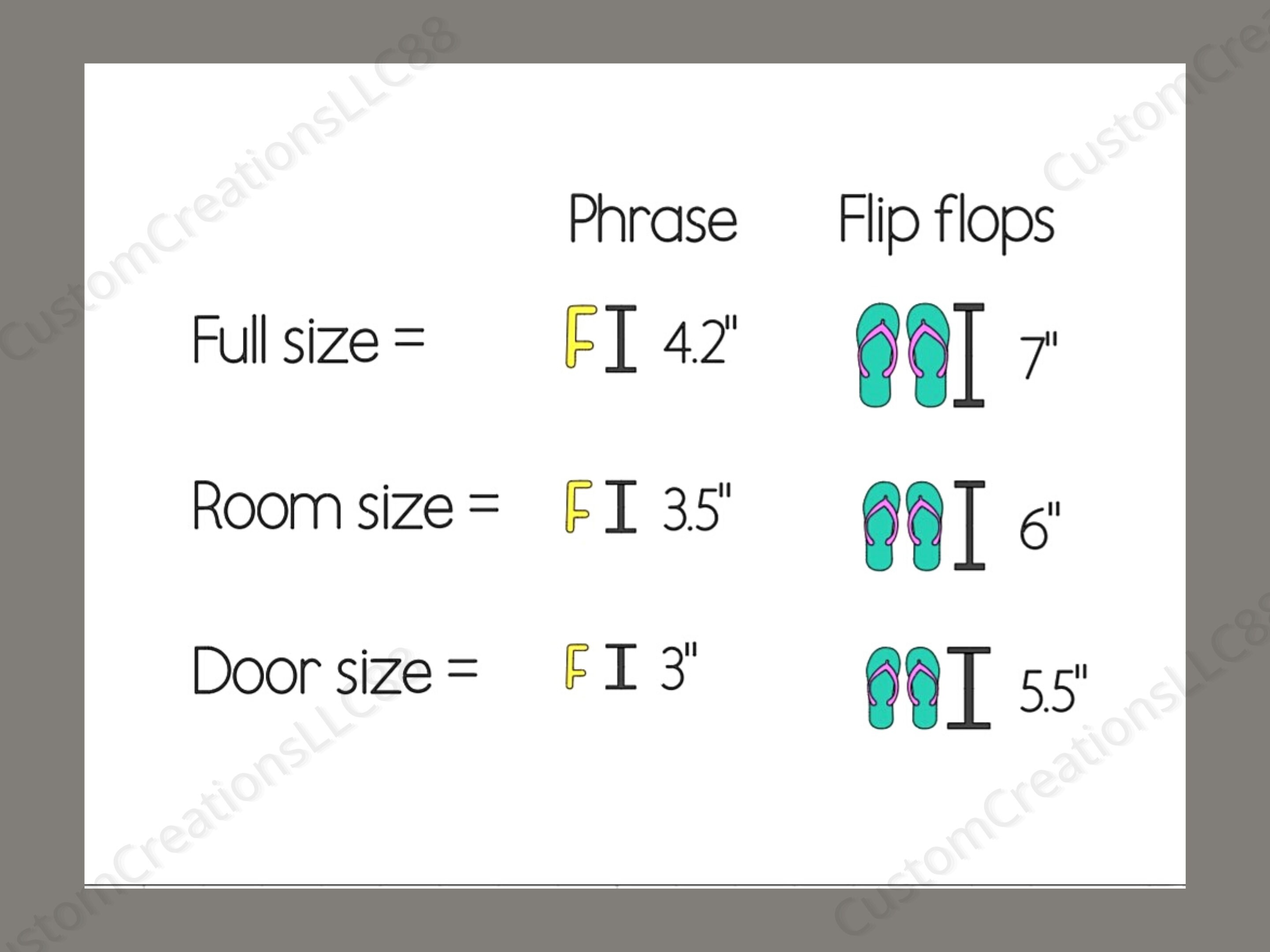 Bright Summer Flip Flop Bulletin Board Kit / VBS/ New School Year/ Flip ...