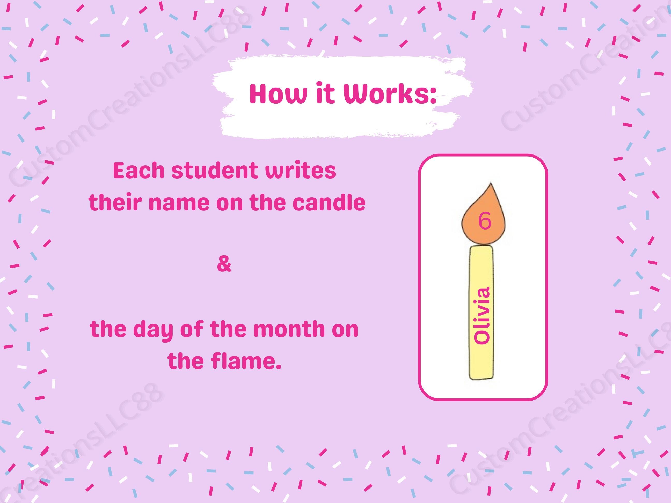 Happy Birthday Cupcake Bulletin Board Kit / Candle/ Back to School ...