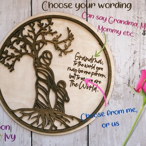 Mother Tree of Life, Tree of Life Sign, Family Tree Gift for Grandma - Etsy