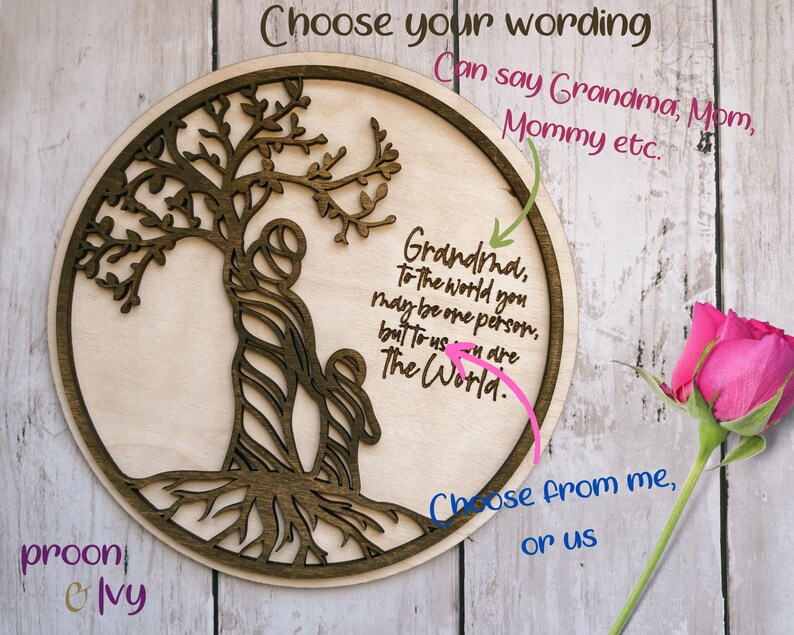 Mother Tree of Life Tree of Life Sign Family Tree Gift for - Etsy