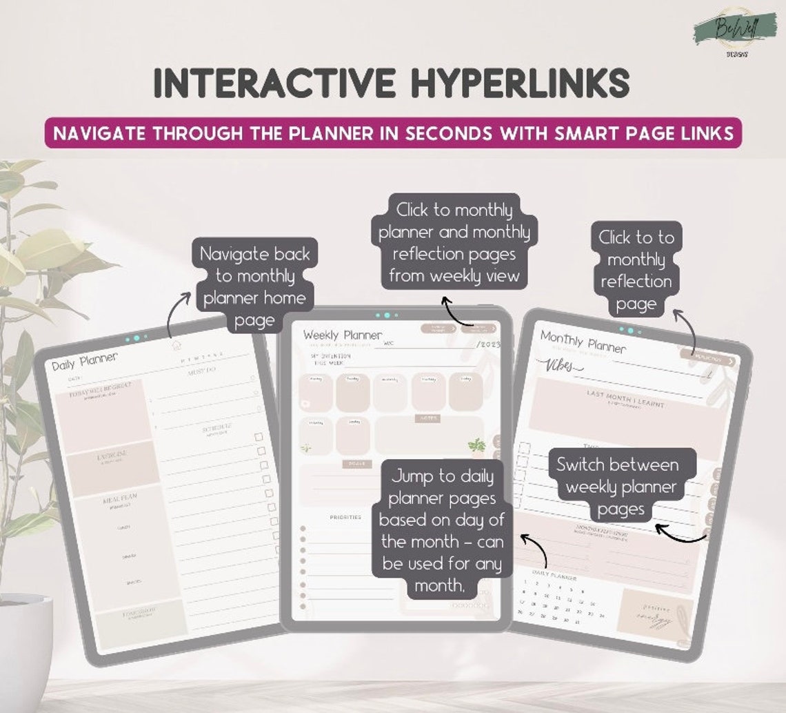 Digital Planner Template, Canva Planner Template, Editable Planner ...