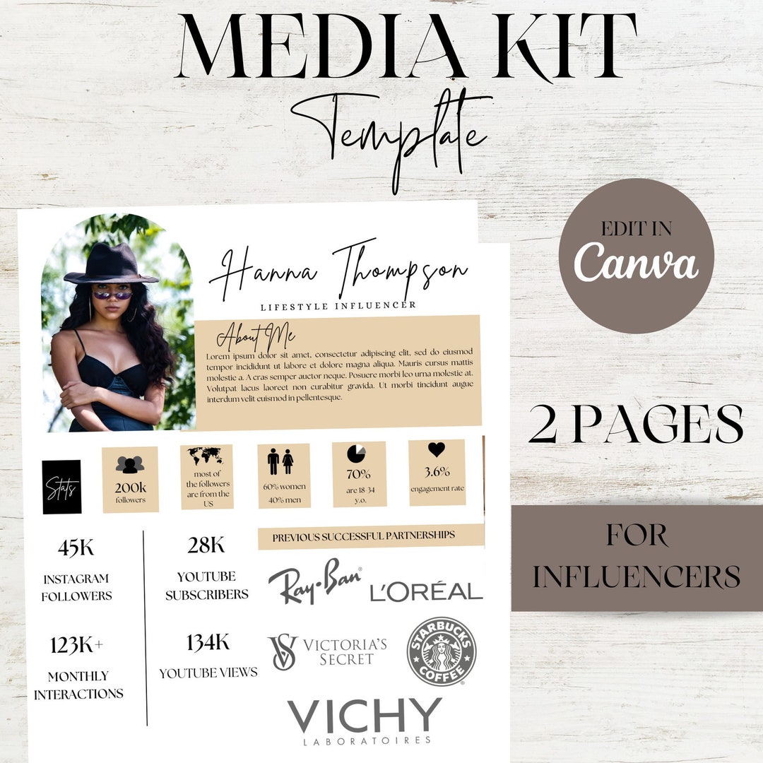 Canva Media Kit Template for Influencers, Bloggers (digital Download ...