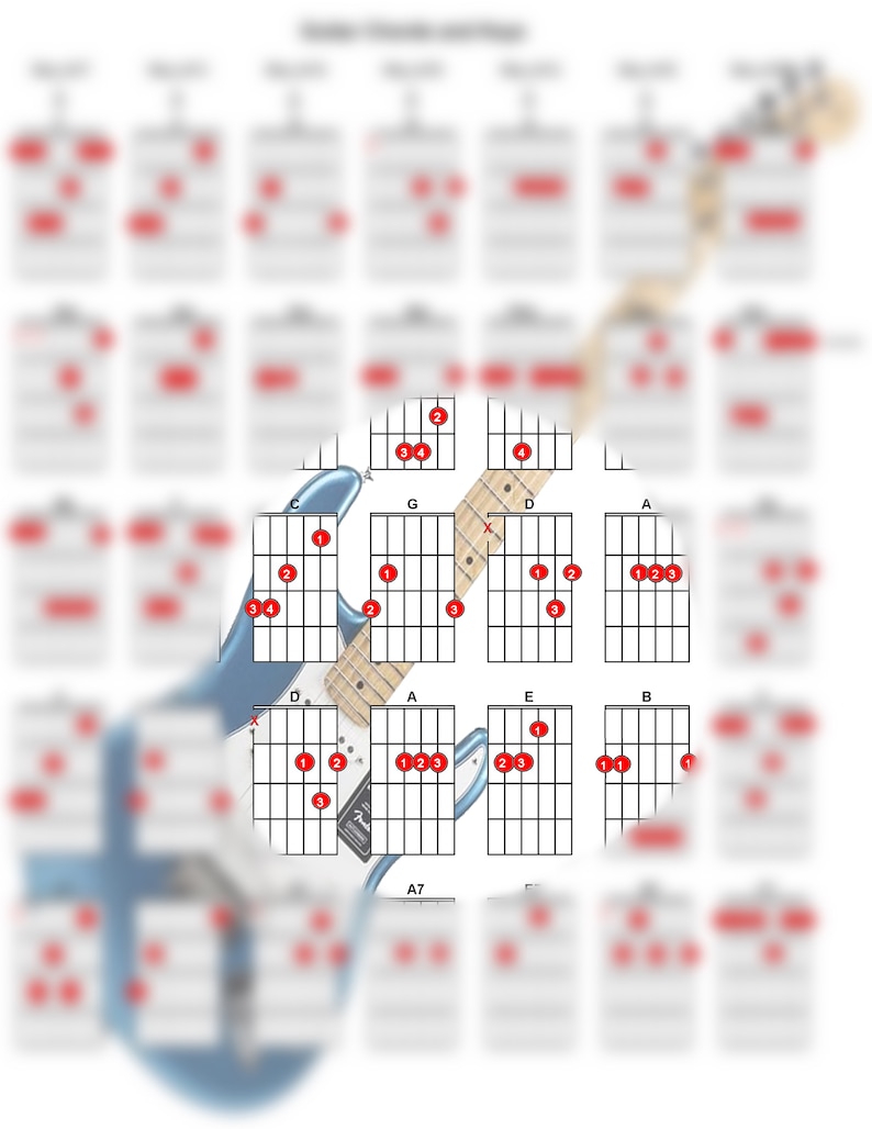 Guide to Basic Guitar Chords and Keys Digital Download, Ready to Print ...