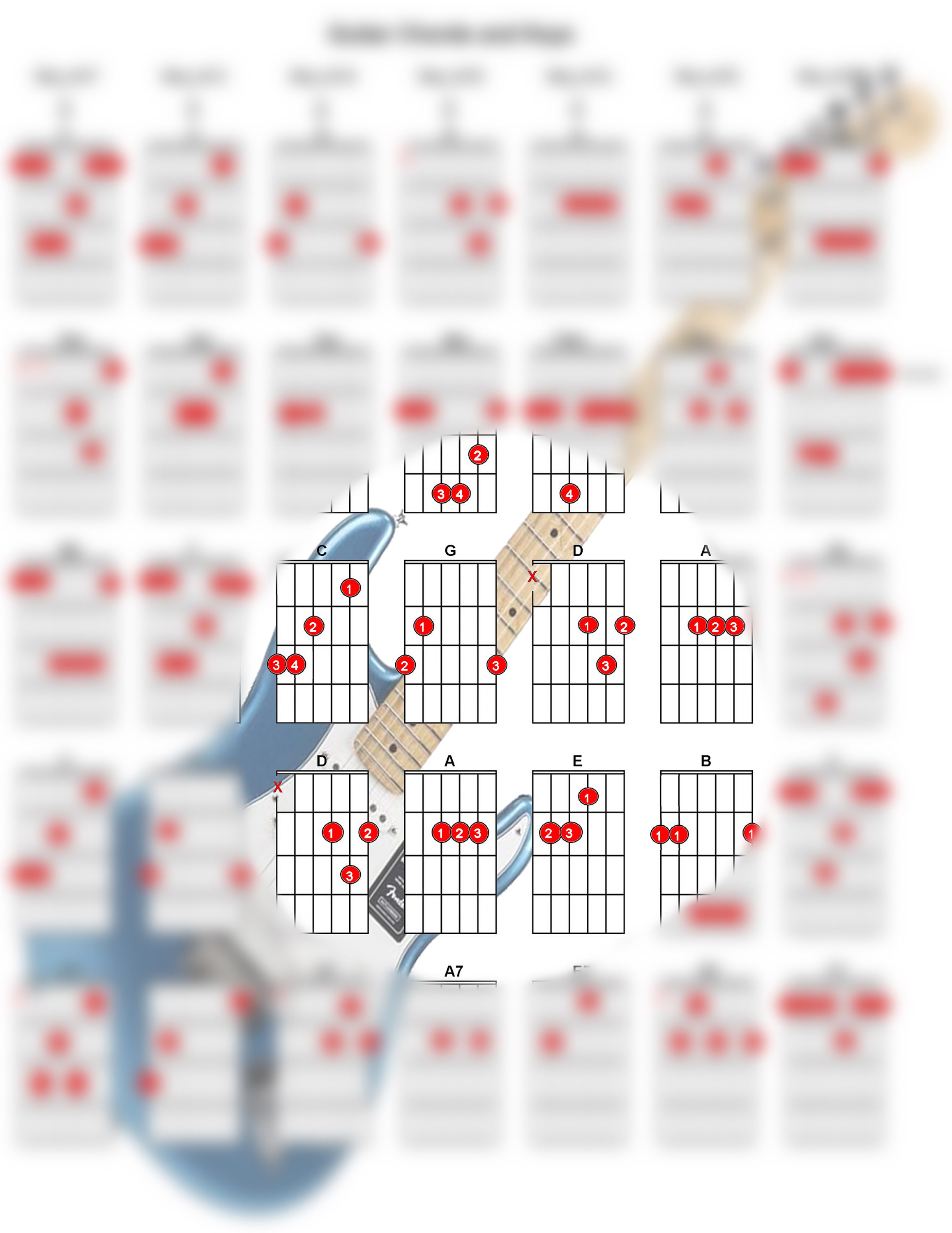 Guide to Basic Guitar Chords and Keys Digital Download, Ready to Print ...