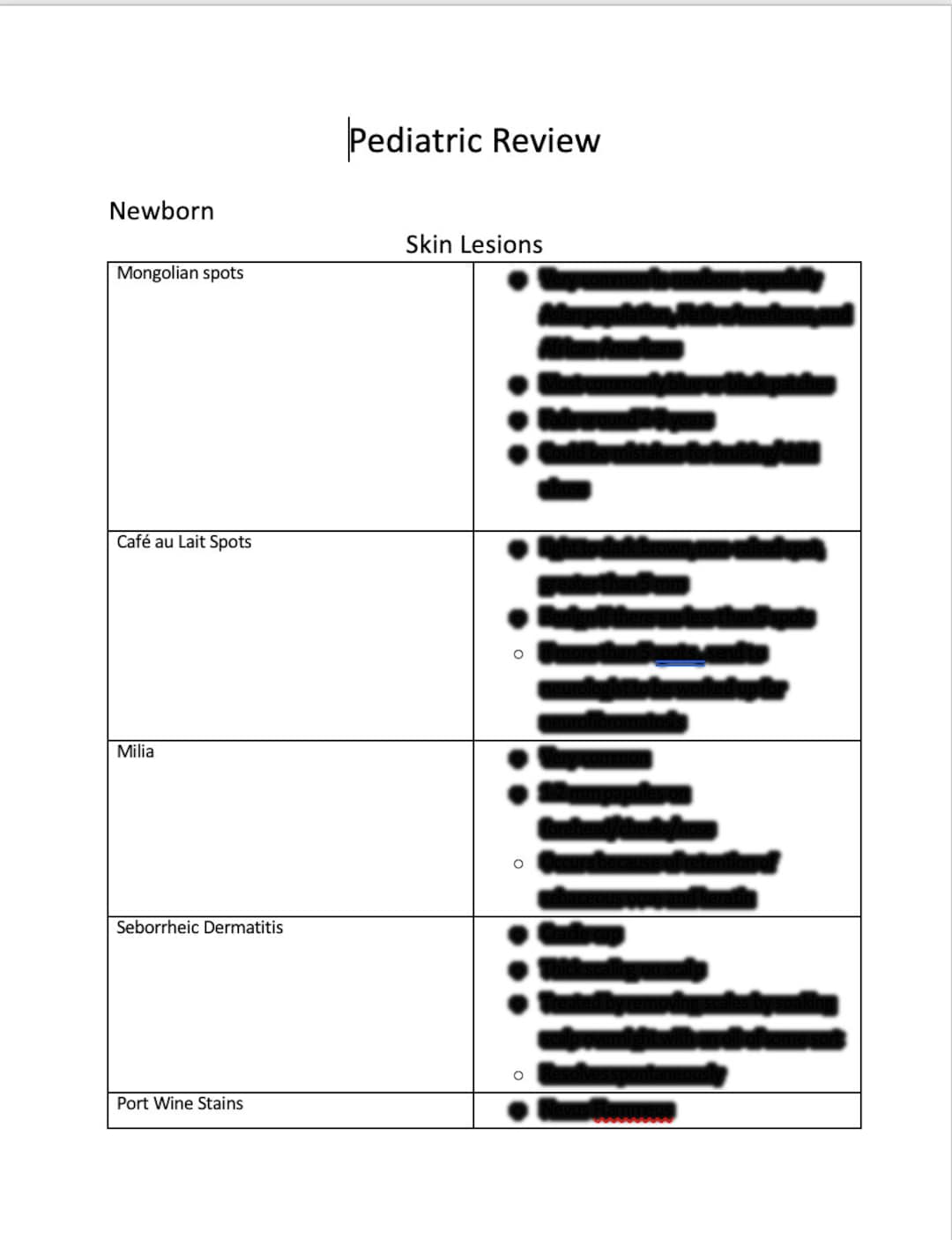 Complete Infant Guide for Nursing Students/ FNP Students/ PA Students ...
