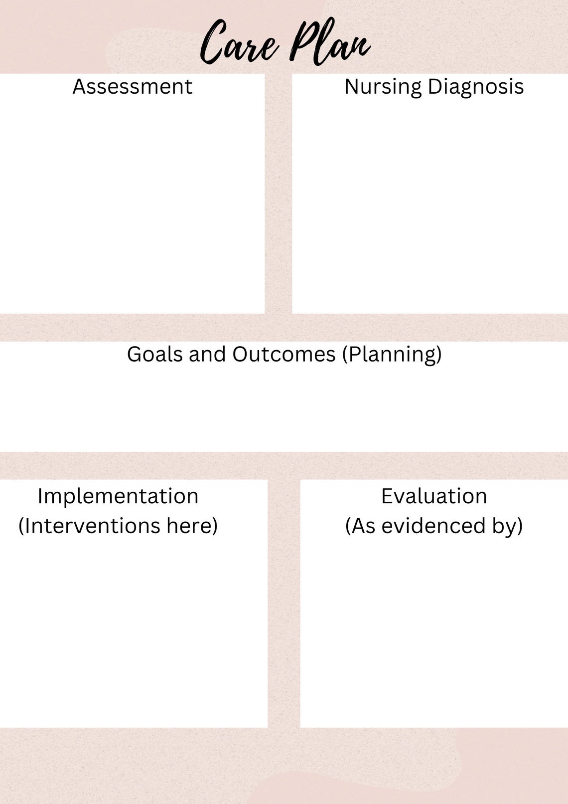 Comprehensive Nursing Care Plan Template With NANDA-I Diagnoses - Elevate Your Clinical Practice ...