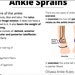 Nursing Orthopedic Bundle // Med-surg // NURSING STUDENT // Diagnoses ...