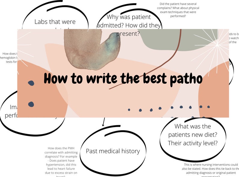 Patho Map for Nursing Students // PATHOPYSIOLOGY // Nursing School Help ...