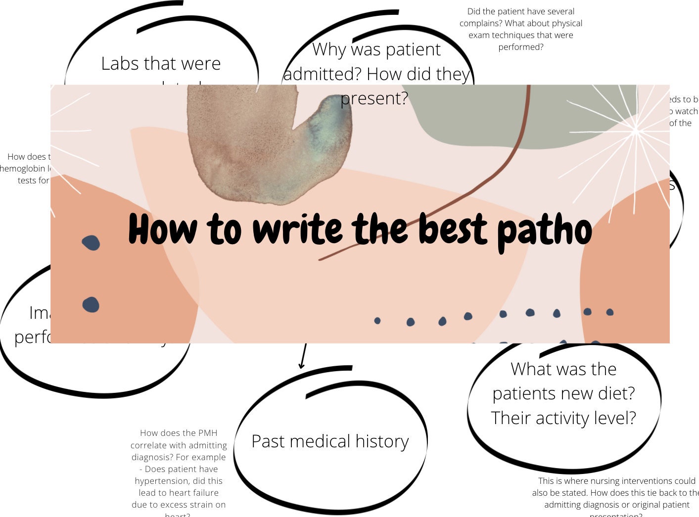 Patho Map for Nursing Students // PATHOPYSIOLOGY // Nursing School Help ...