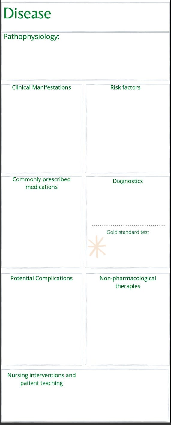Critical Care Note Template