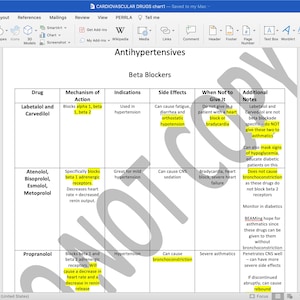 Complete Pharmacology Blood Pressure Medication Chart! Made for Fnps ...