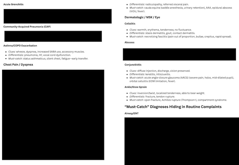Urgent Care Cheat Sheet & Review Guide (PDF) | Quick Reference for ...