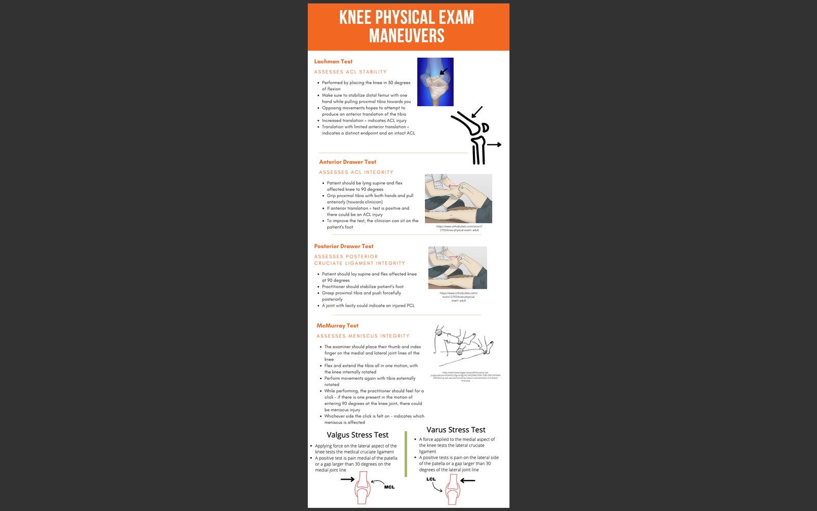Nursing Orthopedic Bundle // Med-surg // NURSING STUDENT // Diagnoses ...