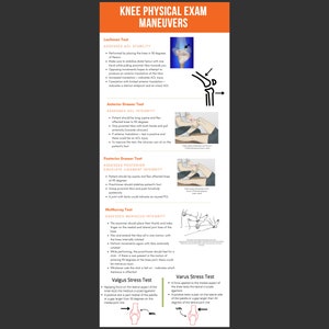 Nursing Orthopedic Bundle // Med-surg // NURSING STUDENT // Diagnoses ...