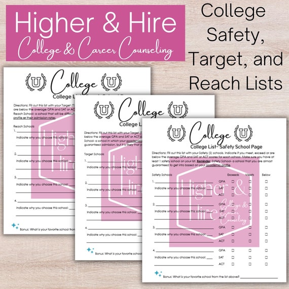 College Exploration Worksheets for Seniors - Etsy