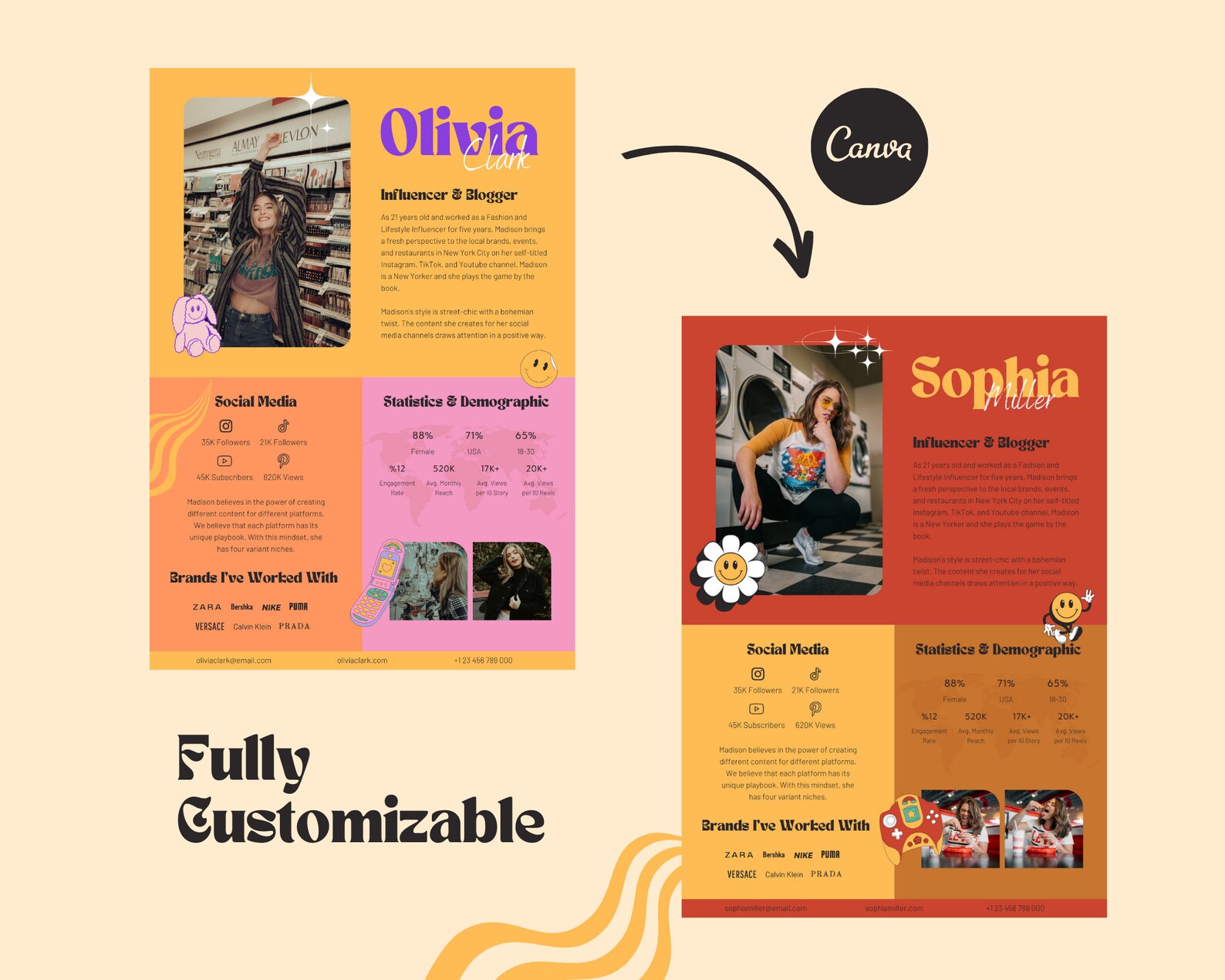 2 Page Media Kit Canva Template, Instagram, Influencer, Blogger, Tiktok ...