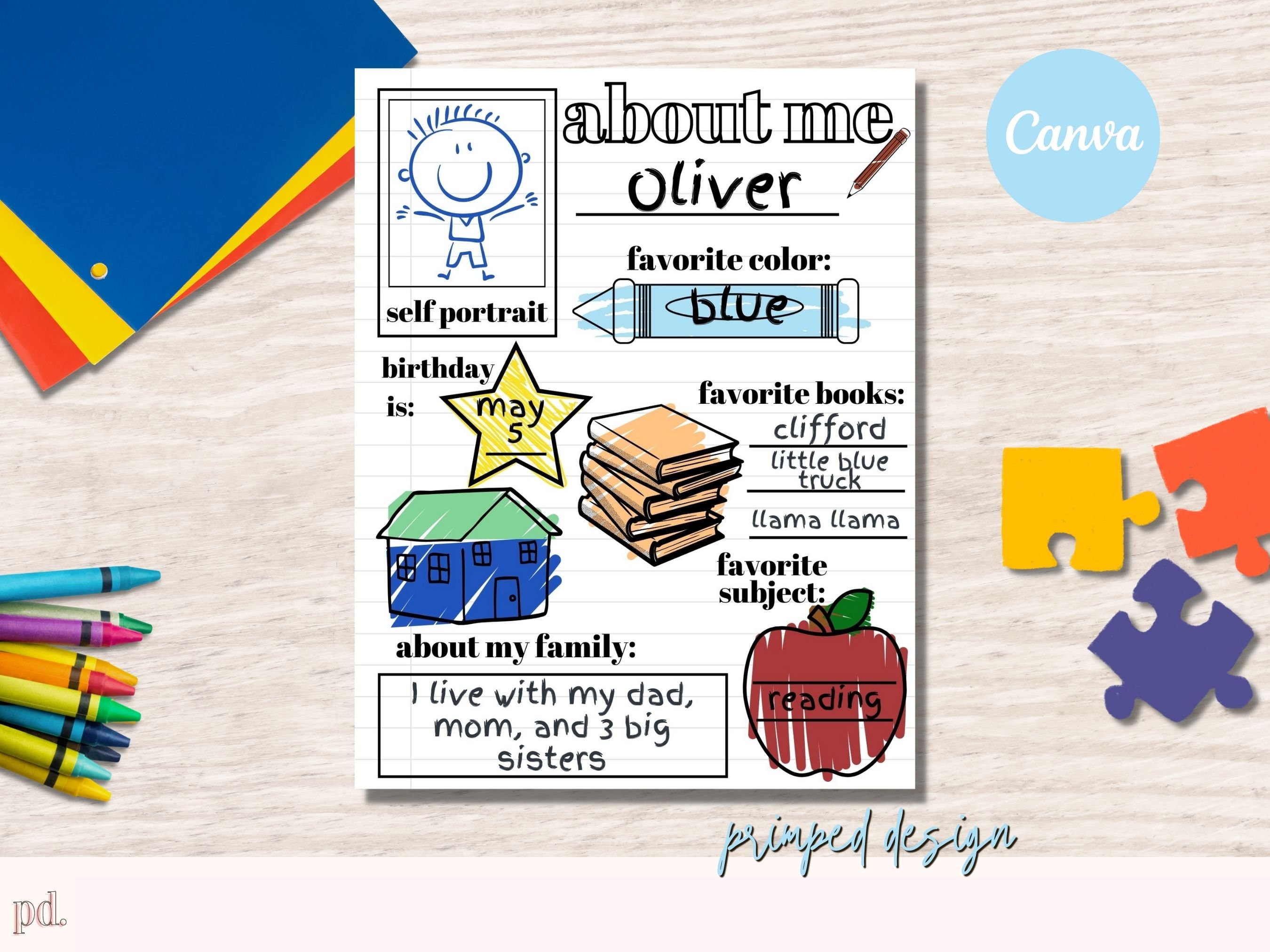 Meet the Student Editable Template, Back to School Welcome Letter ...