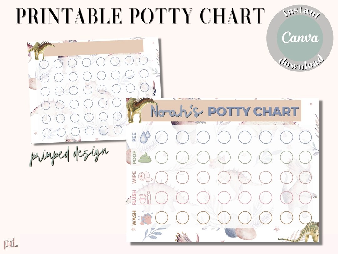 Editable Dinosaur Potty Training Chart | Custom Sticker Chart | Potty ...
