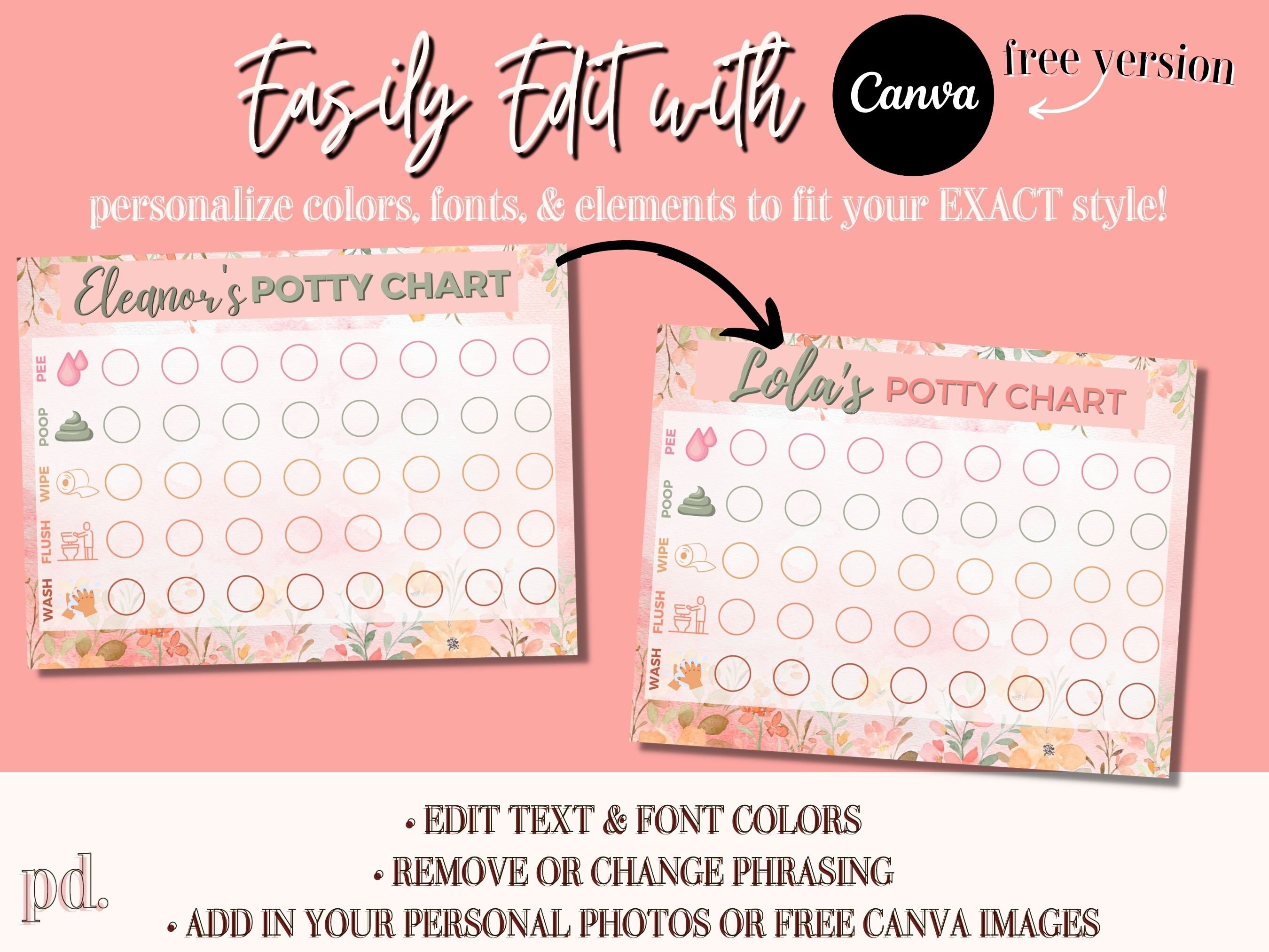 Editable Floral Potty Training Chart | Custom Sticker Chart | Potty ...