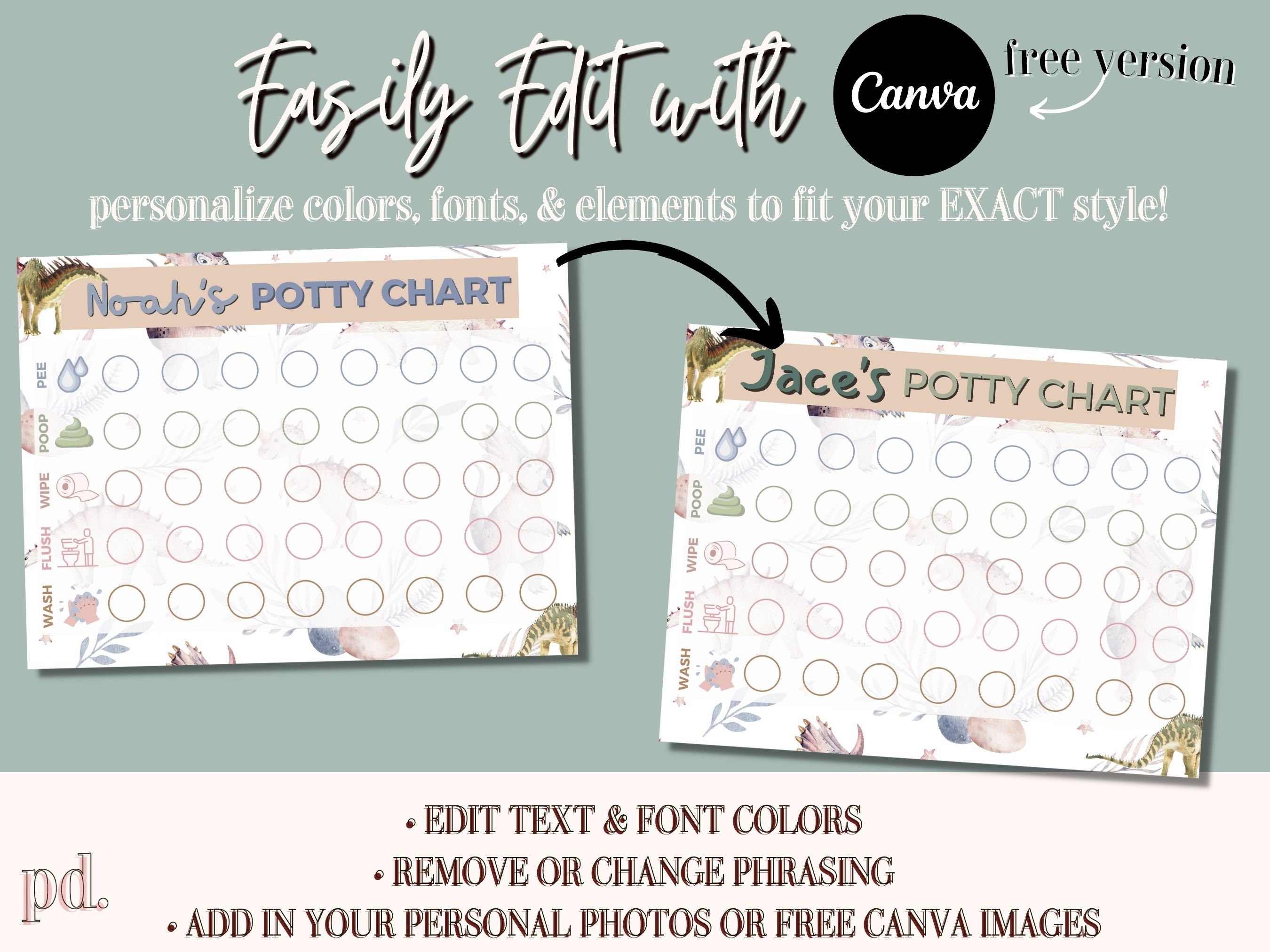 Editable Dinosaur Potty Training Chart | Custom Sticker Chart | Potty ...