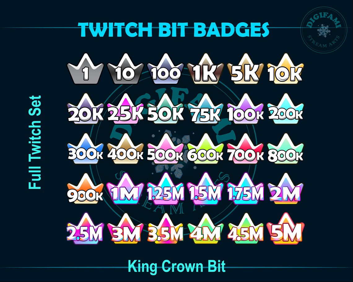 King Crown Twitch Bit Badges, Numbers Twitch Bit Badges, Numbered Crown ...