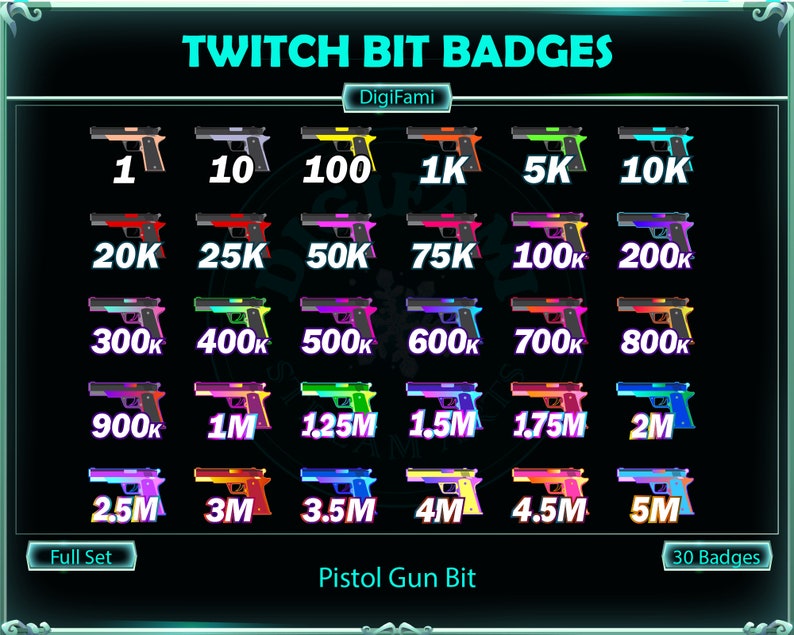 Pistol Gun Twitch Bit Badges, Numbers Twitch Bit Badges, Gun Weapon Bit ...