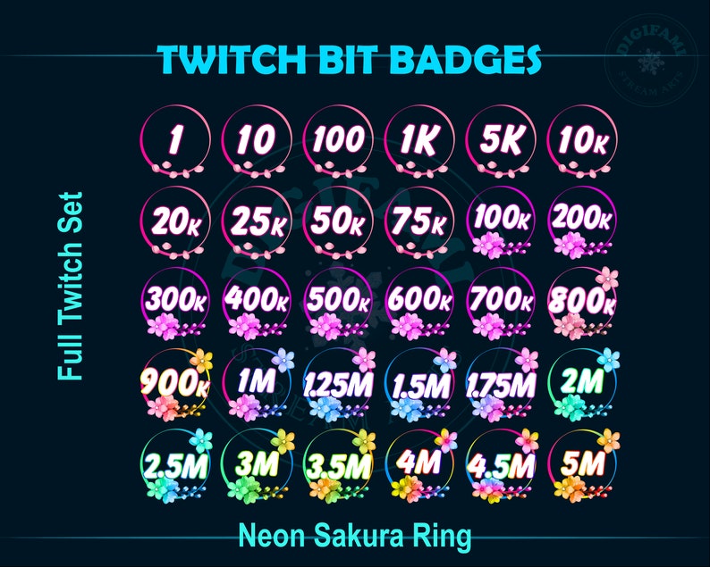 Neon Sakura Ring Twitch Bit Badges, Numbered Neon Sakura Ring Twitch ...