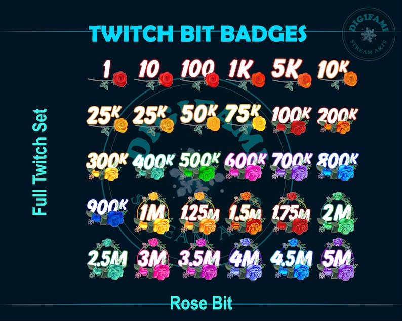 Colorful Rose Twitch Bit Badges, Elegant Rose Twitch Bit Badges ...