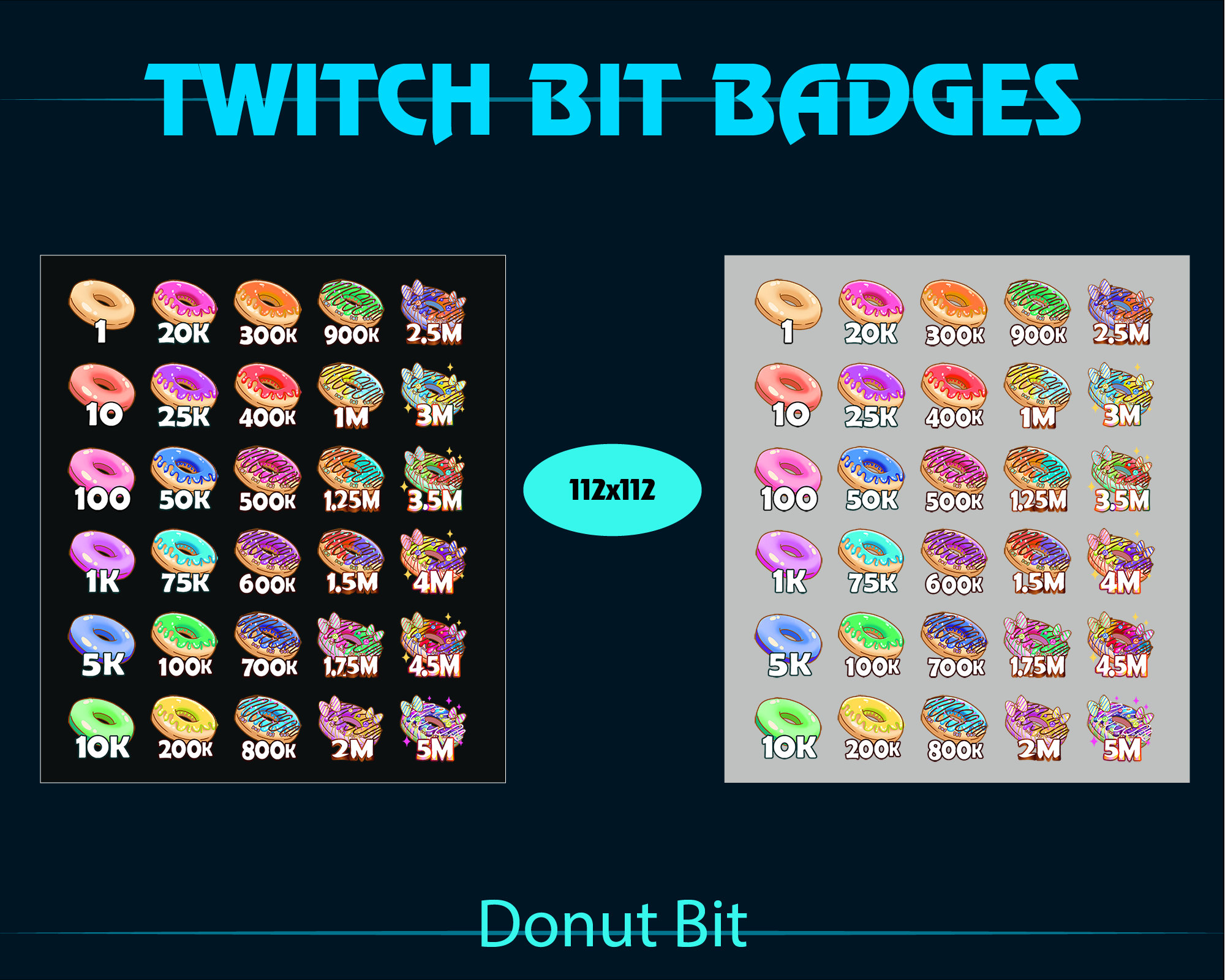 Colorful Donut Twitch Bit Badges, Cute Donut Twitch Bit Badges, Cake ...