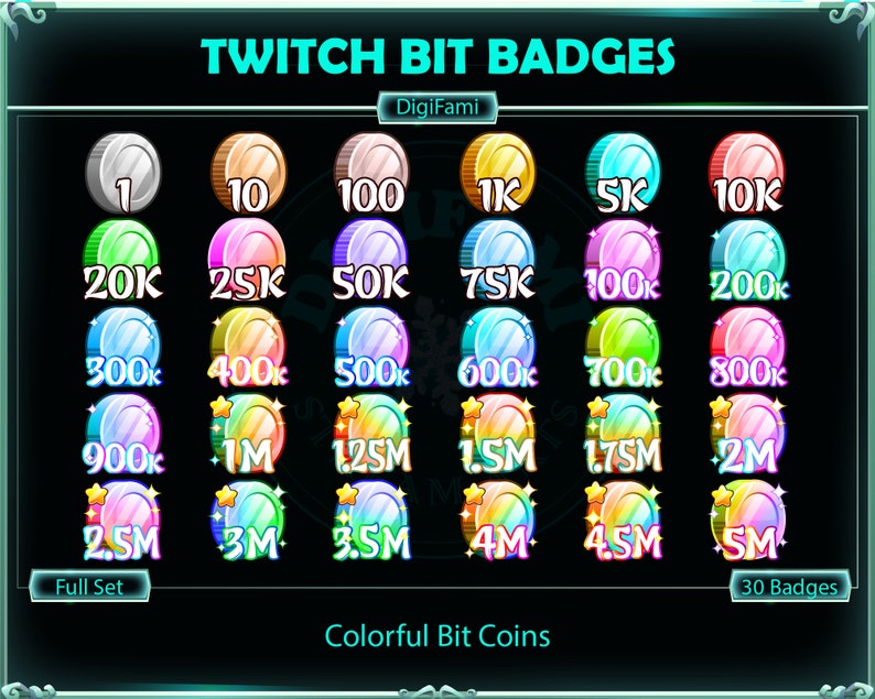 Bit Coin Twitch Bit Badges Numbers Twitch Bit Badges - Etsy