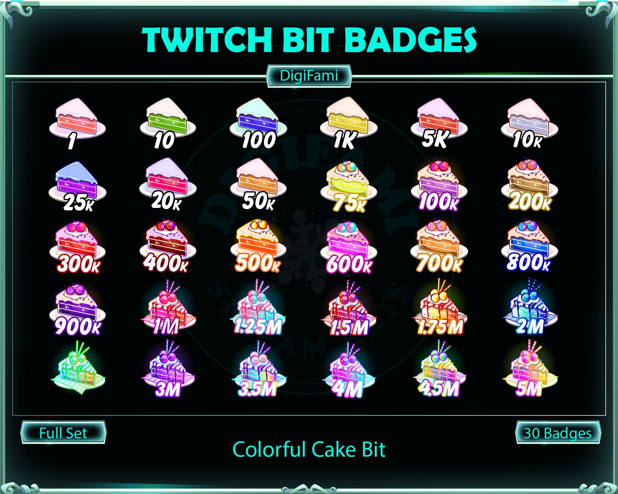 Colorful Yummy Cakes Twitch Bit Badges for Streamer, Discord, Youtube ...