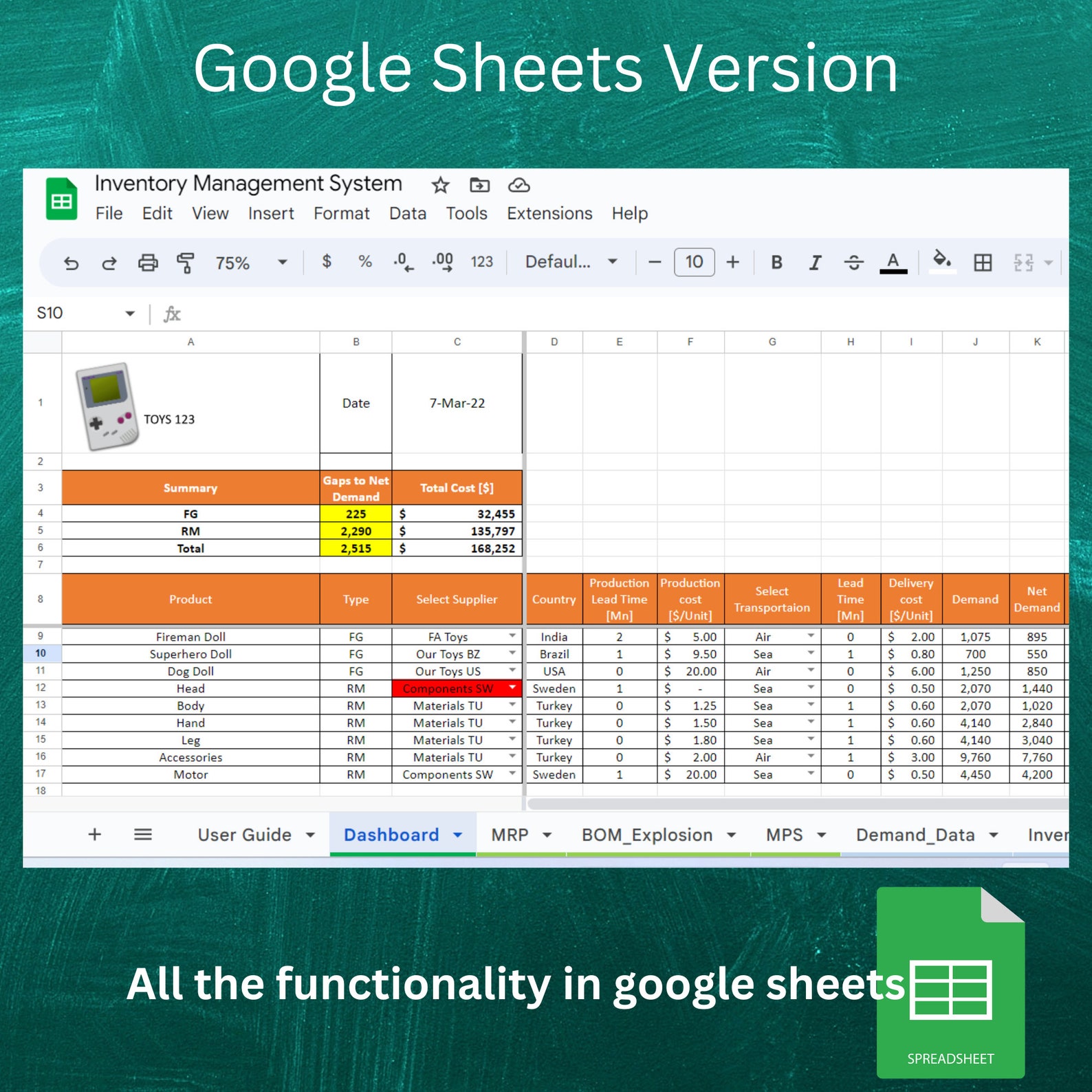 Inventory Management System - Etsy