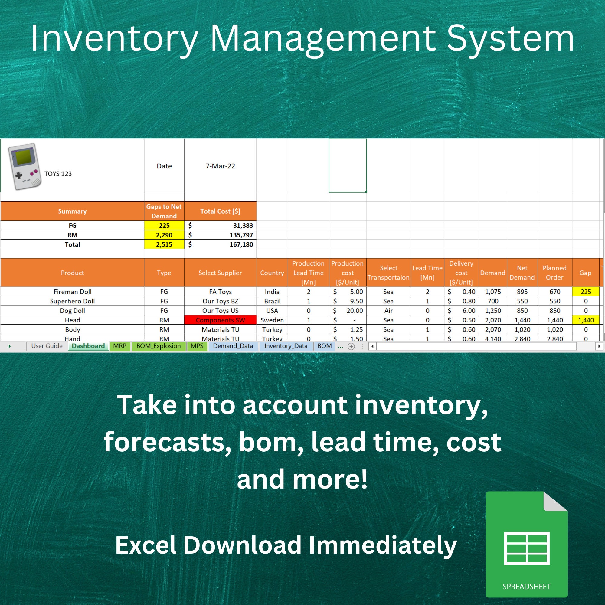 Inventory Management System - Etsy