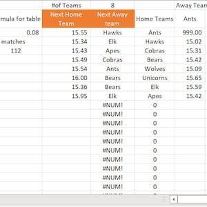 League Table Creator in Excel - Etsy