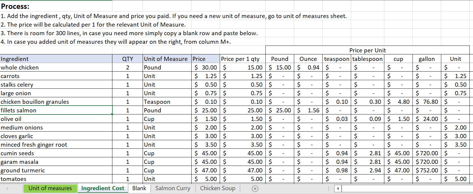 Food Cost Calculator - Etsy