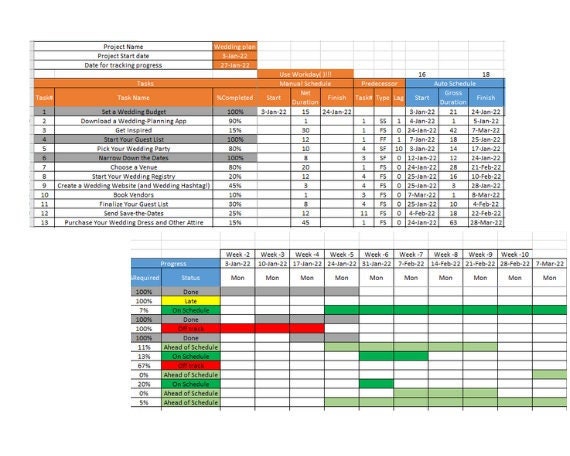 Project Management Template - Etsy