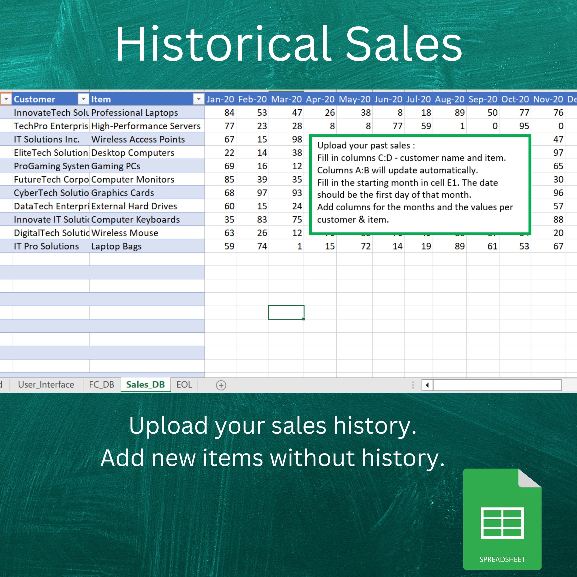Demand Forecasting - Etsy