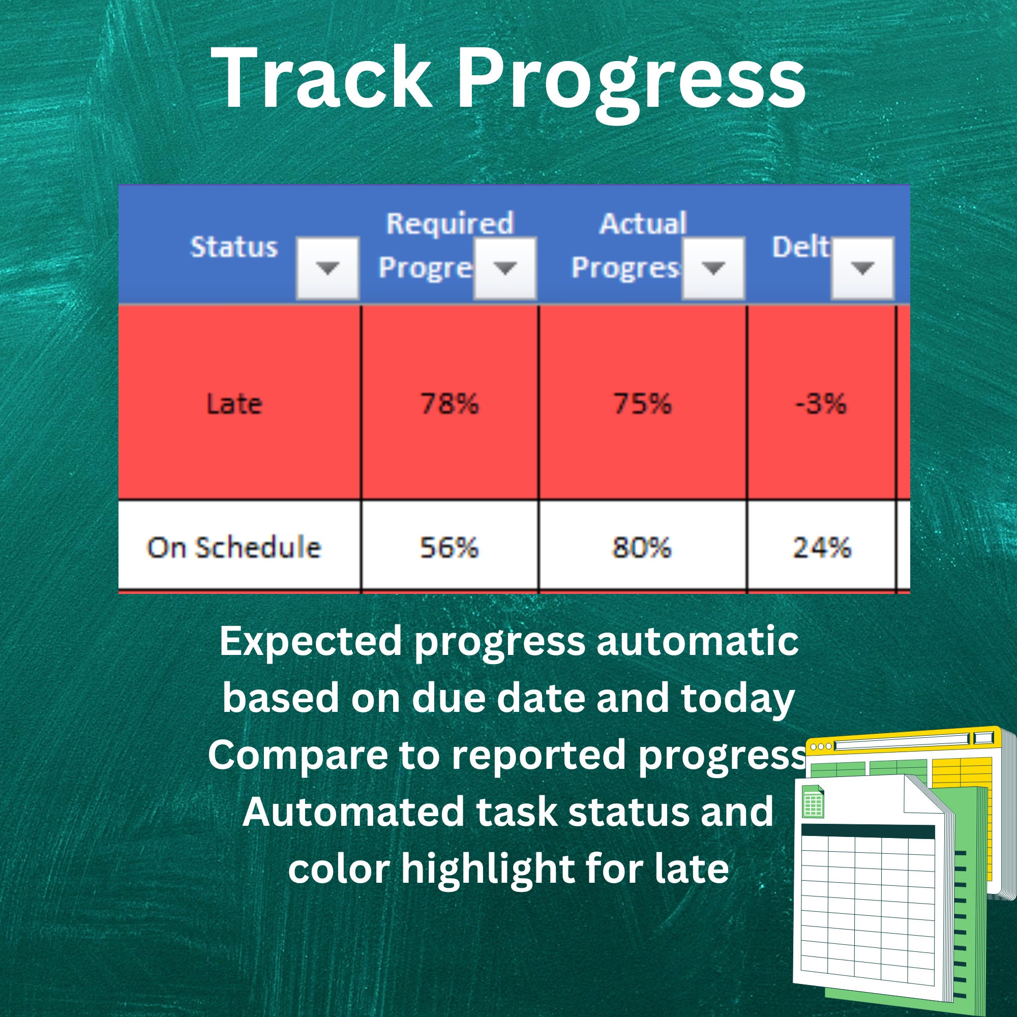 Team/employee Task Management System - Etsy